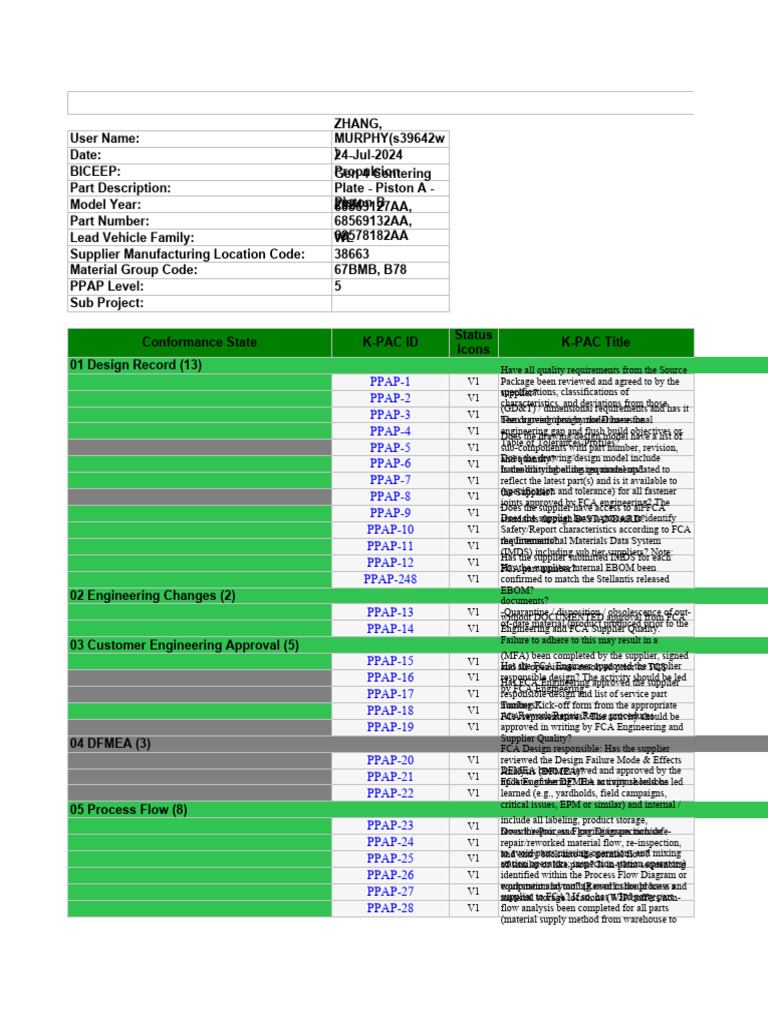 Ppap ck191718 | PDF | Audit | Specification (Technical Standard)