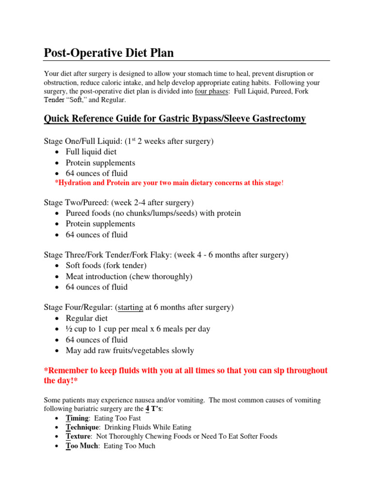 Post-Operative Bariatric Diet Guide | PDF