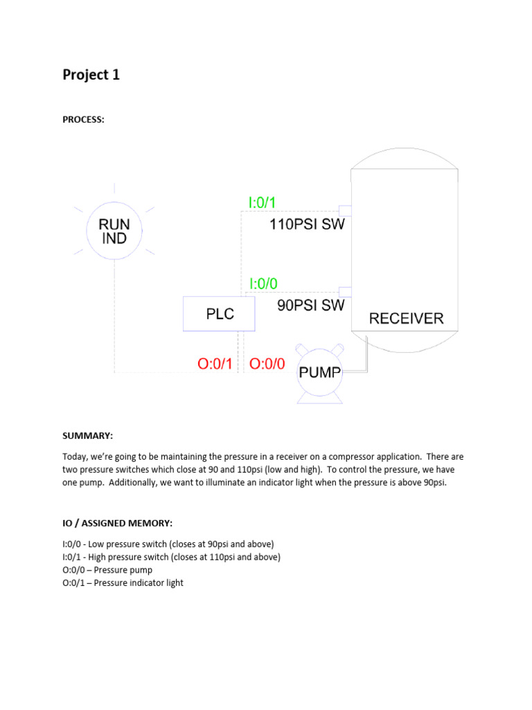 Project1 200808 214416 | PDF | Pump