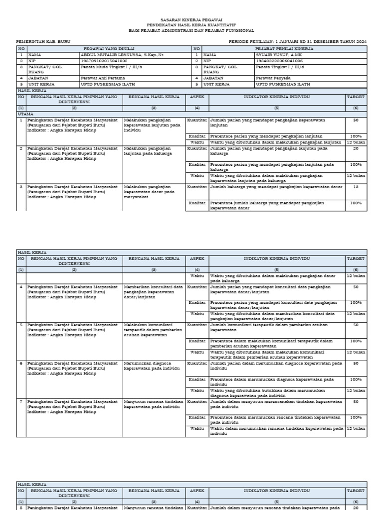225a7576-9c9c-4773-8af7-0b0aa576ae86 | PDF | Pengembangan Diri