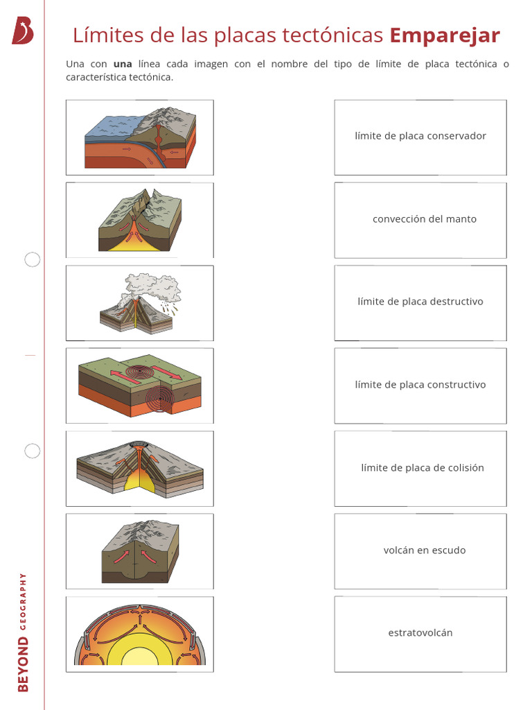 Límites De Las Placas Tectónicas Rompecabezas Pdf Ciencia Y Matemáticas 8583