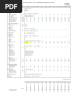 Cable Design Formulas: Weight of Conductor | PDF | Wire | Electrical ...