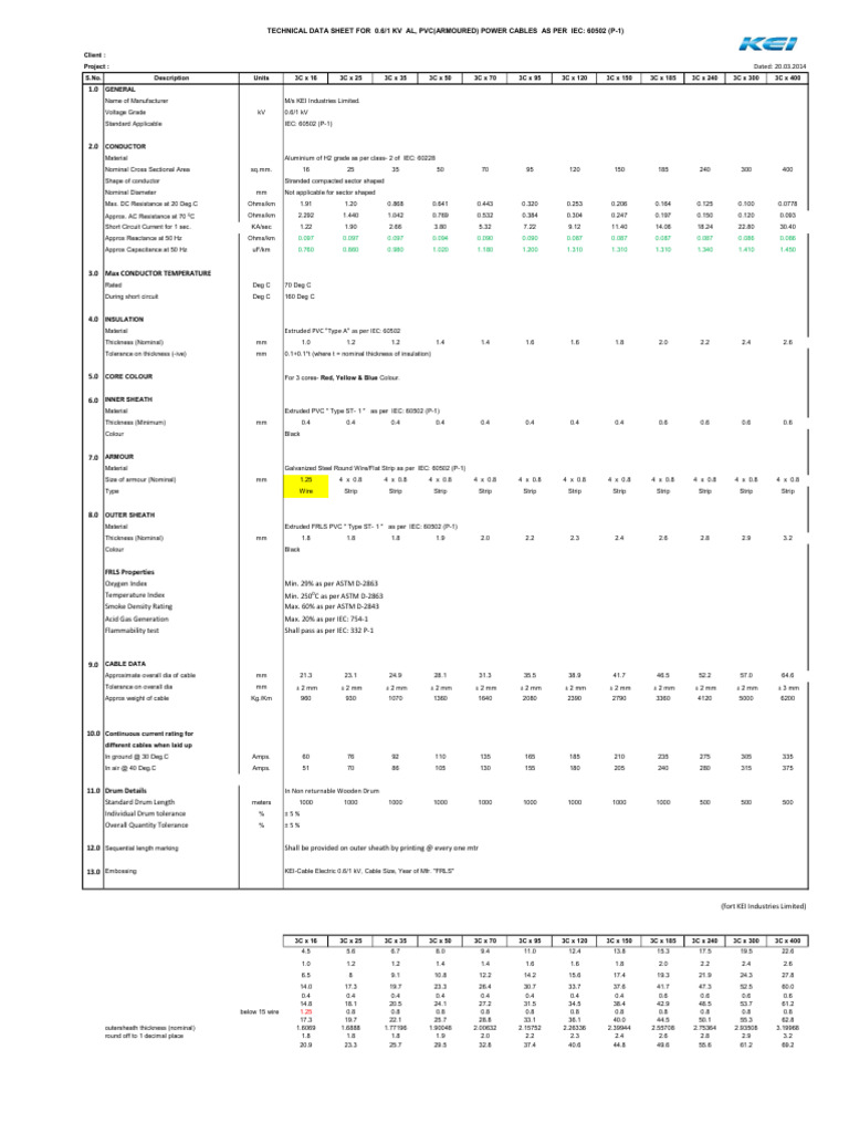 Havells Datasheet | PDF | Electrical Resistance And Conductance | Volt
