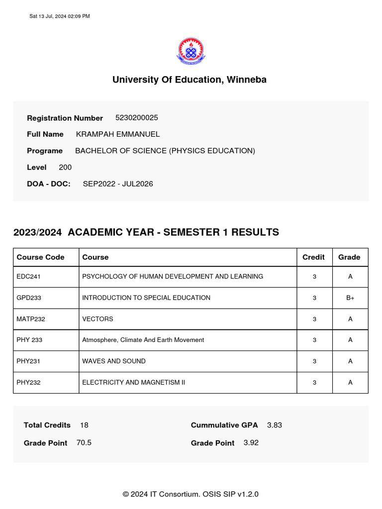 Physics Education Student Results | PDF