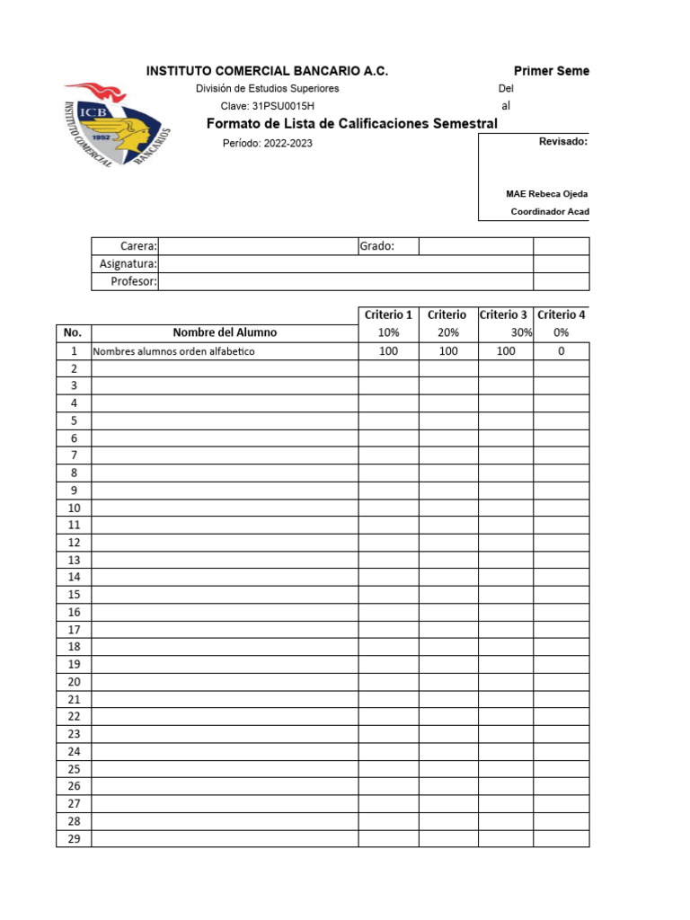 Calificacion Parcial 1 LDE5, DA1 | PDF