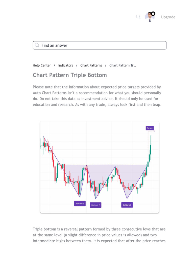 Chart Pattern Triple Bottom | PDF