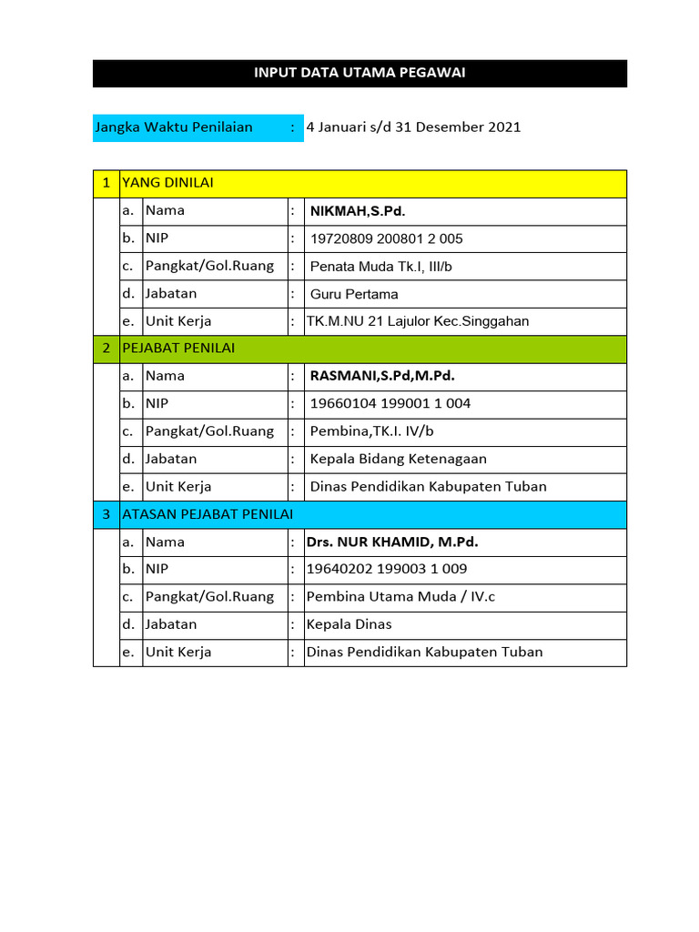 SKP 2021 Form Baru GR TK - 3b - Nikmah | PDF