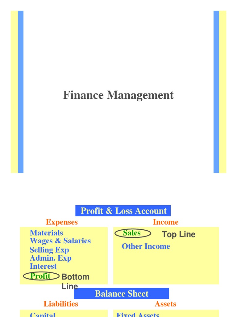 Financial Management | PDF