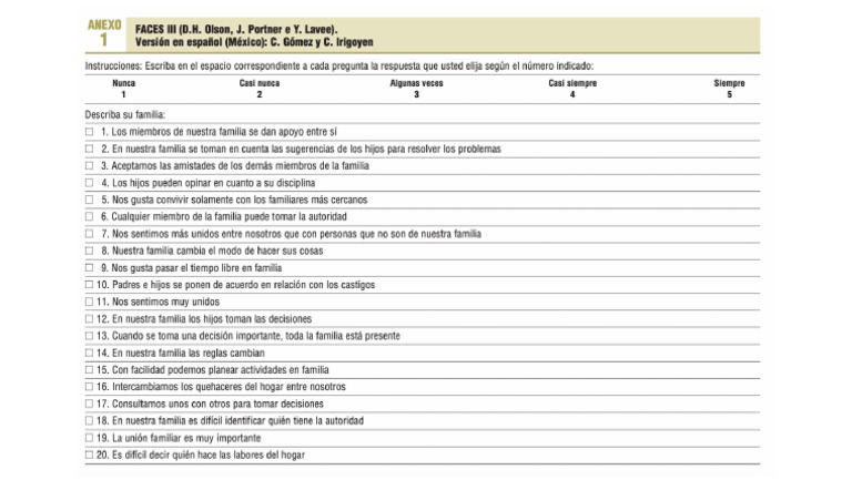 Escala FACES III (LATAM) | PDF