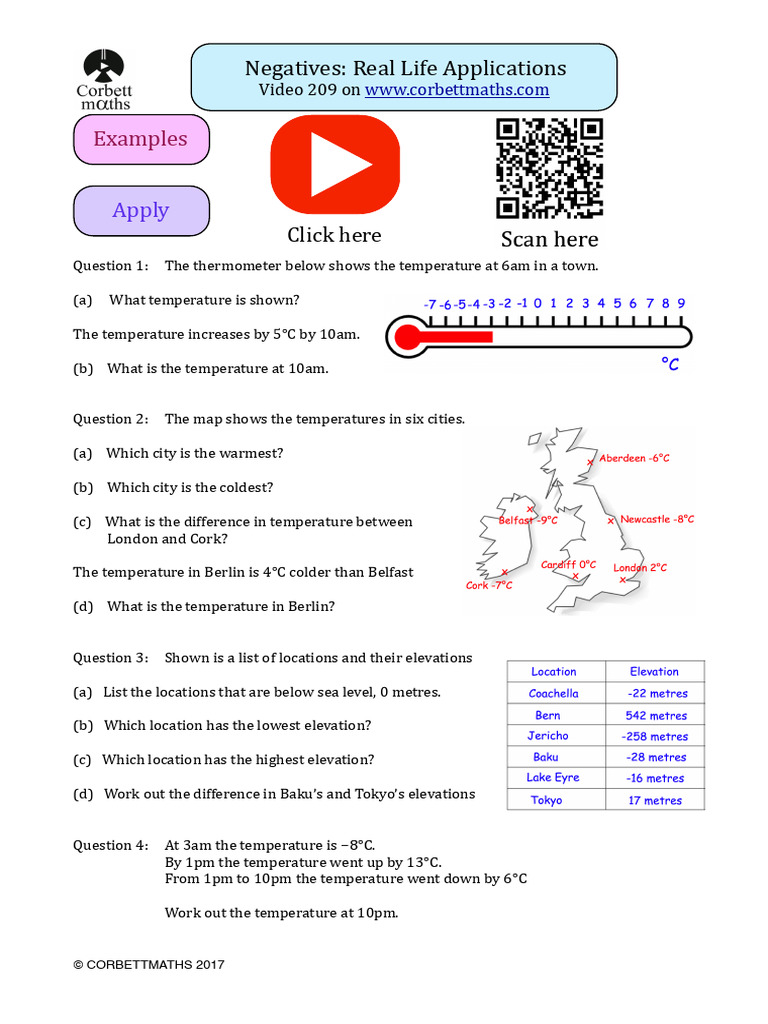Real Life Negatives pdf1 | PDF | Temperature | Earth Sciences