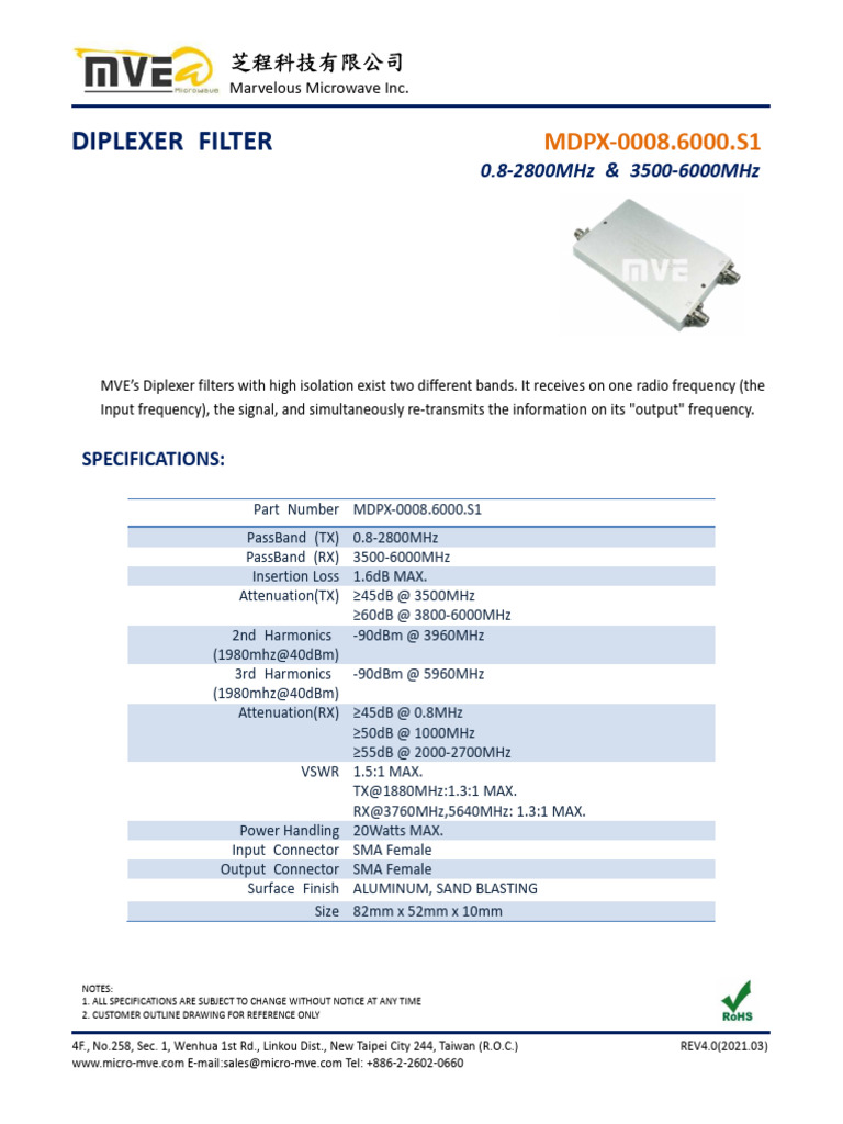 Datasheet | PDF | Electromagnetic Radiation | Wireless