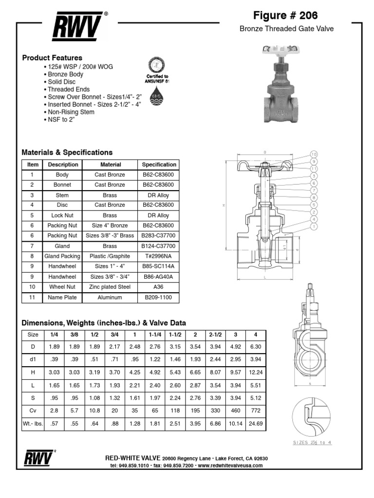 206 Bronze Valve Sheet | PDF | Valve | Bronze