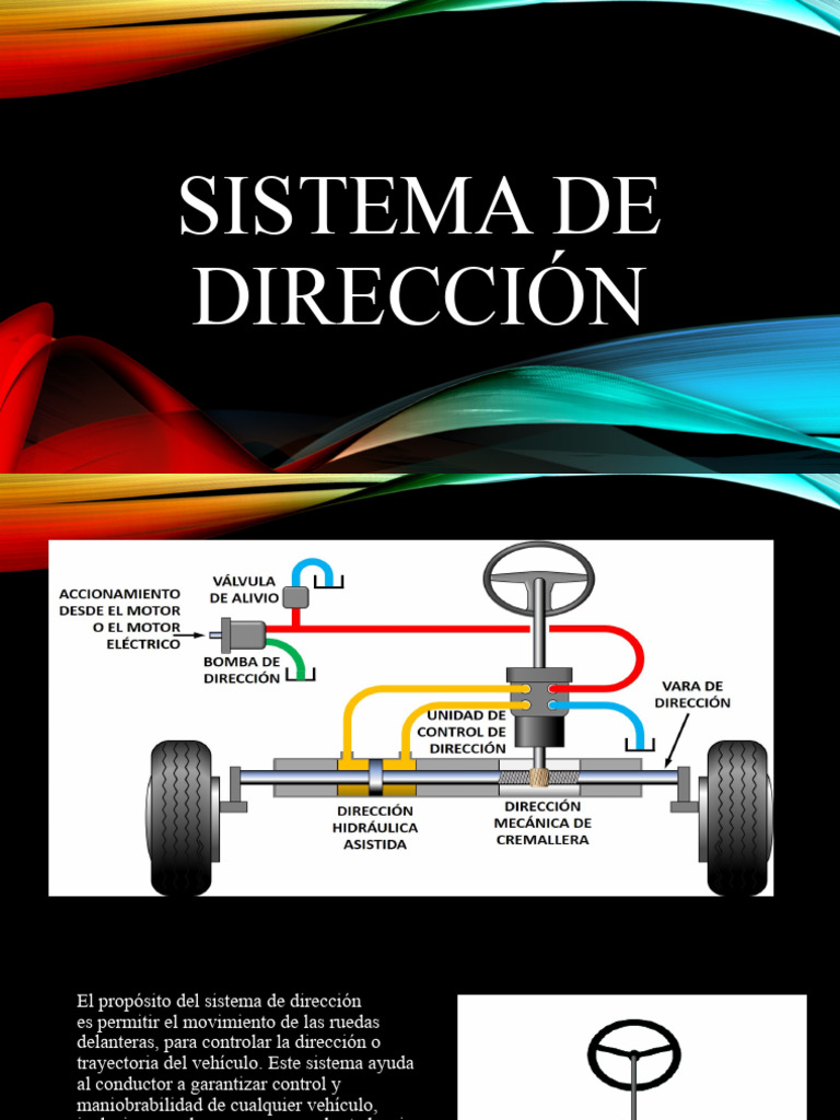 Sistema de Dirección | PDF | Direccion | Tecnología de vehículos