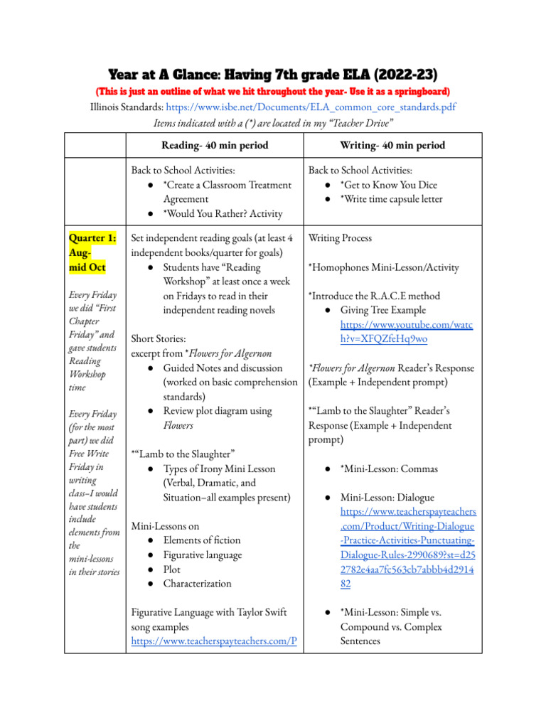Year at A Glance: Having 7th Grade ELA (2022-23) | PDF | Reading ...
