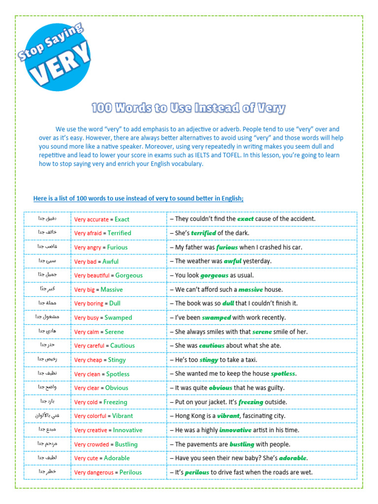 Stop Saying VERY | PDF