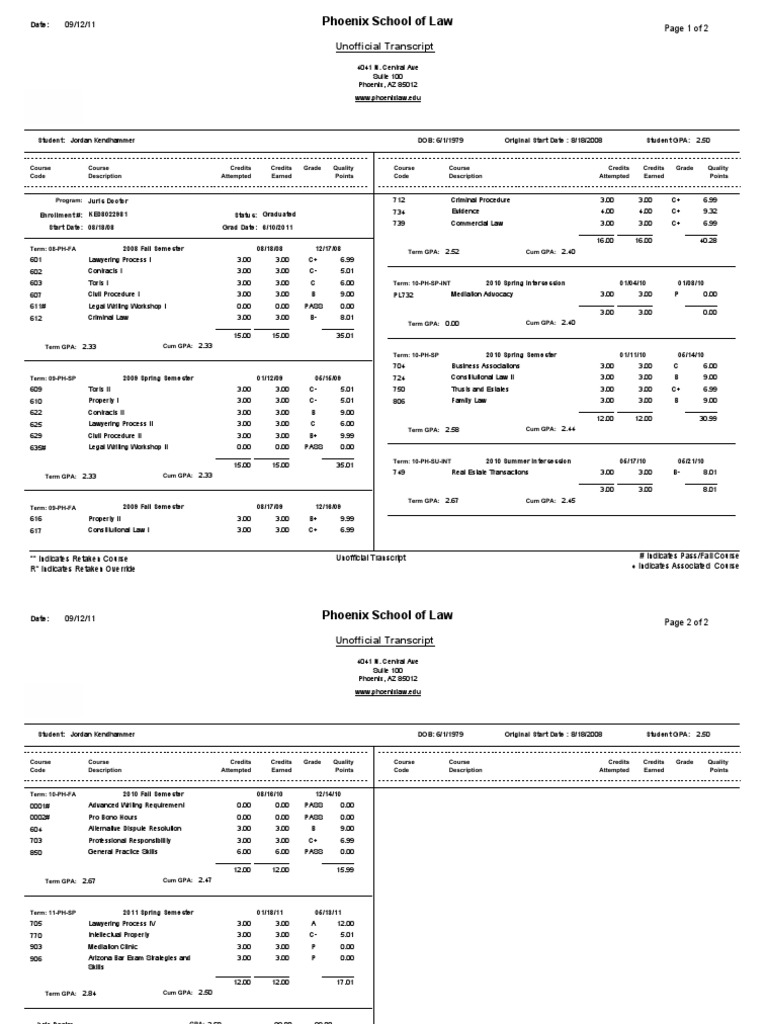 Transcript 3 | Grading (Education) | Academic Term
