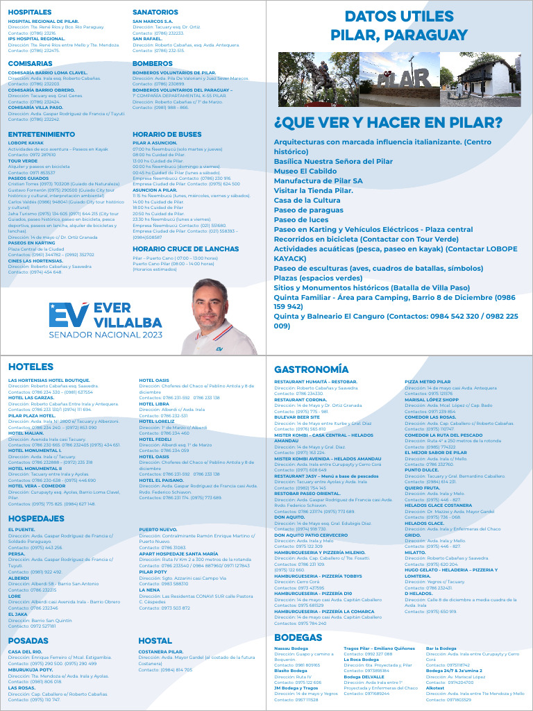 Datos Utiles Pilar | PDF | Paraguay