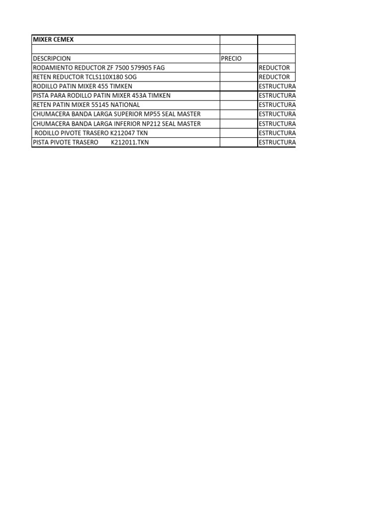 Mixer de Concreto Cemex y Componentes | PDF