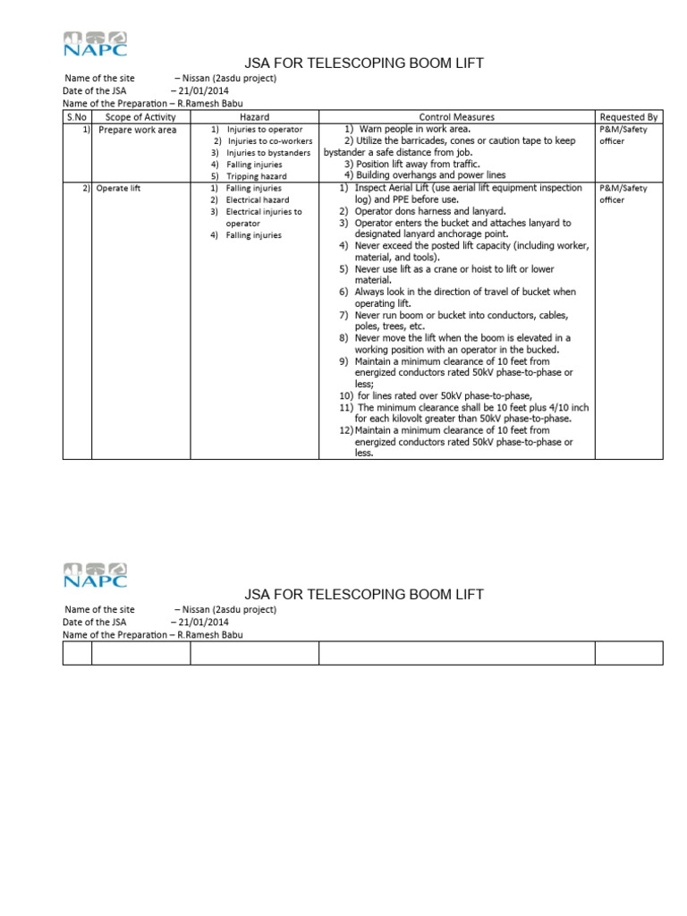 JSA For Telescoping Boom Aerial Lift | PDF | Elevator | Manufactured Goods