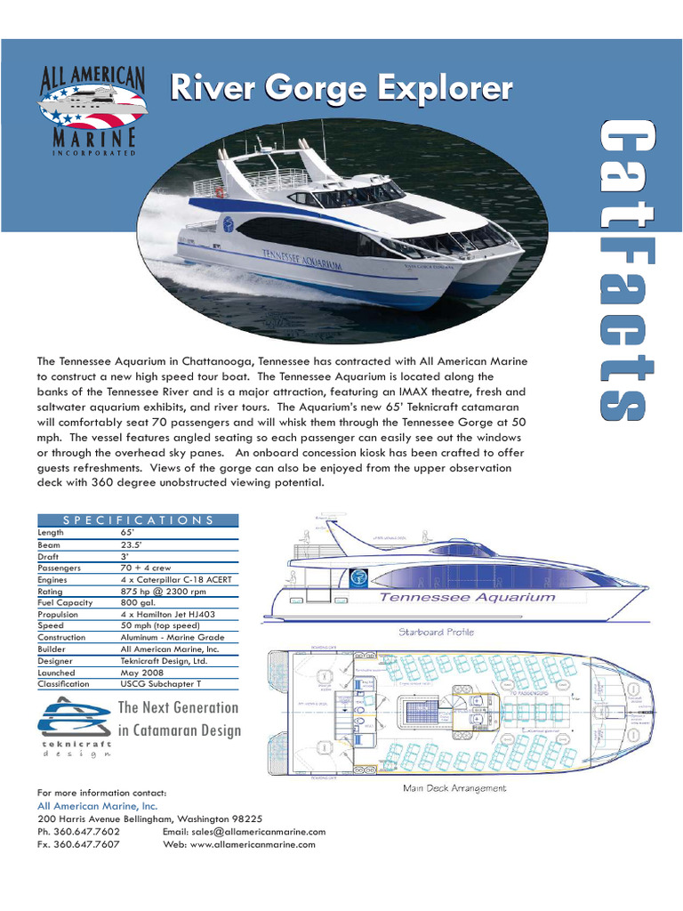 River Gorge Explorer | PDF