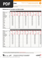 Bendigo to Melbourne Train Timetable | PDF | Victoria (Australia ...