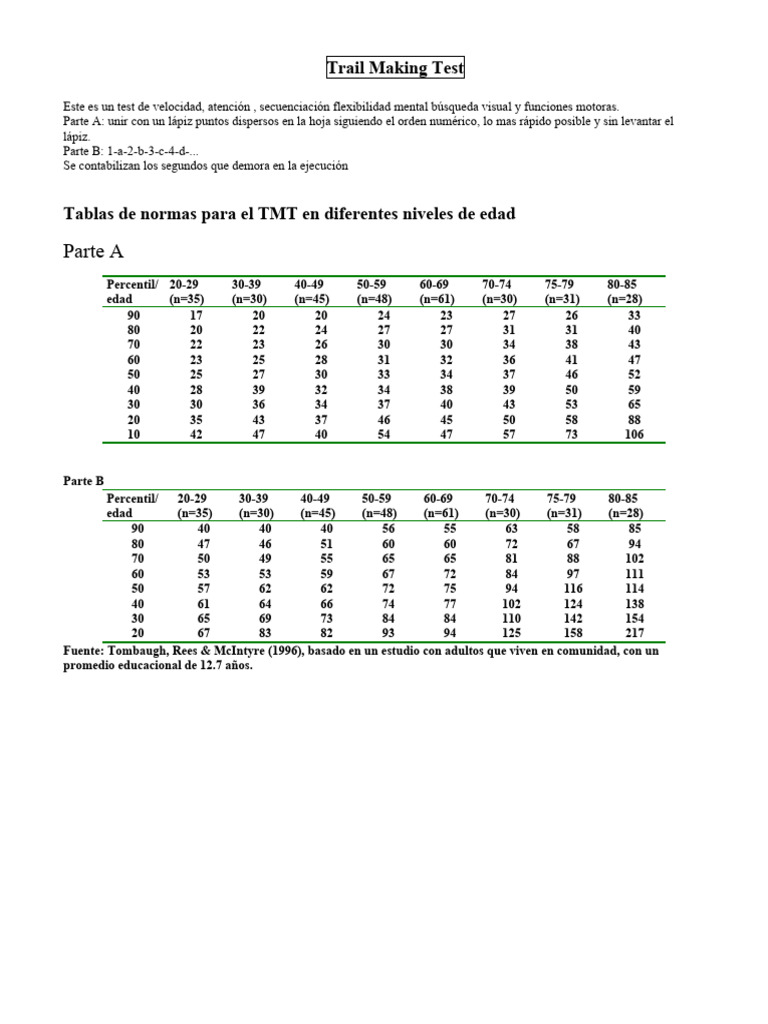 Trail Making Test Datos Normativos para Sujetos Mayores | PDF