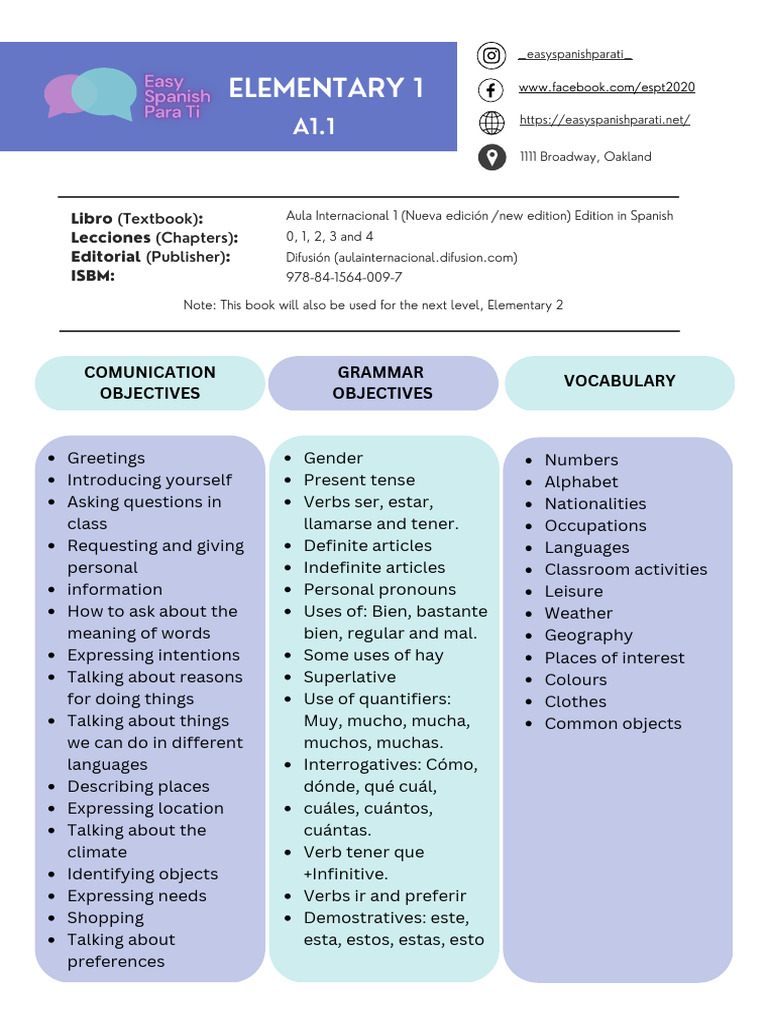 Elementary 1 A1.1 | PDF | Language Families | Language Mechanics
