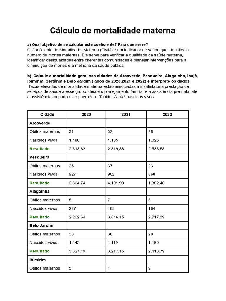 Cálculo de Mortalidade Materna | PDF | Reprodução humana | Ciências Médicas