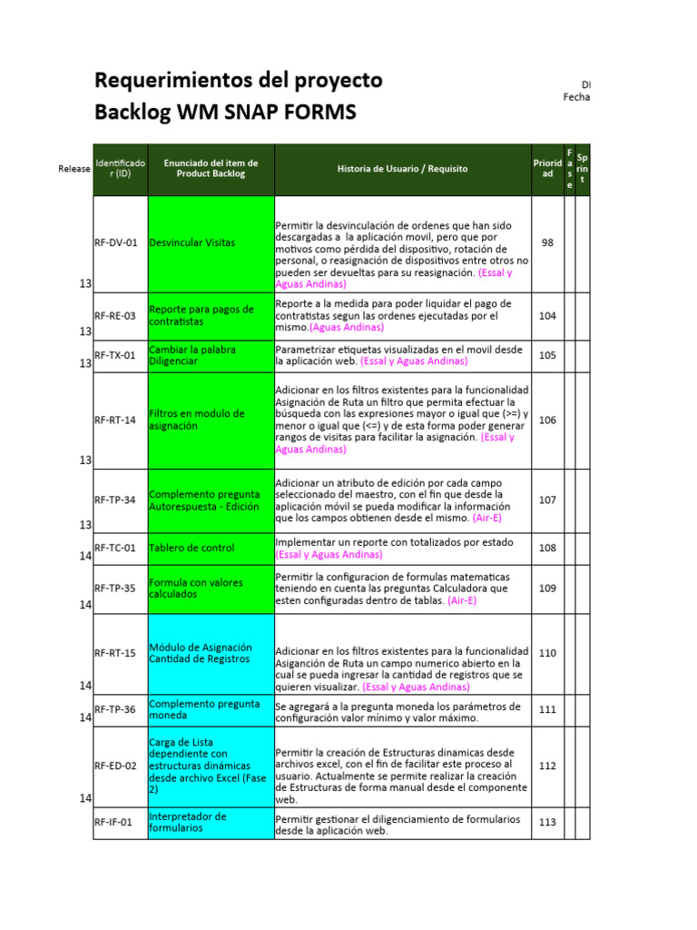 Backlog Snap Forms | PDF | Software de la aplicacion | Archivo de computadora