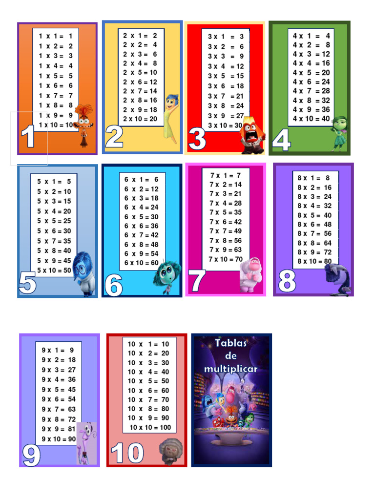 Tablas Intensamente 2 Ofi | PDF