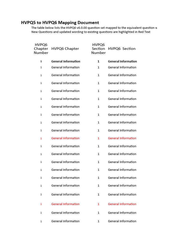 HVPQ 5-6 Mapping Document | PDF | Oil Tanker | Water Transport