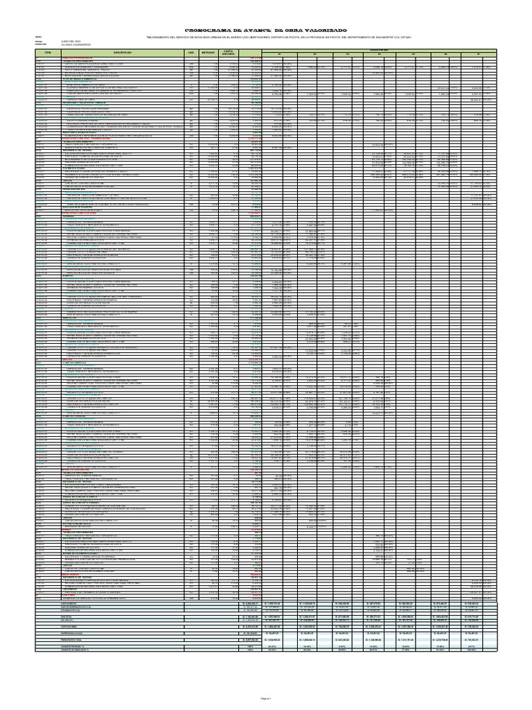 CRONOGRAMA VALORIZADO A1 Vert | PDF | Hormigón | Ingeniería de Edificación