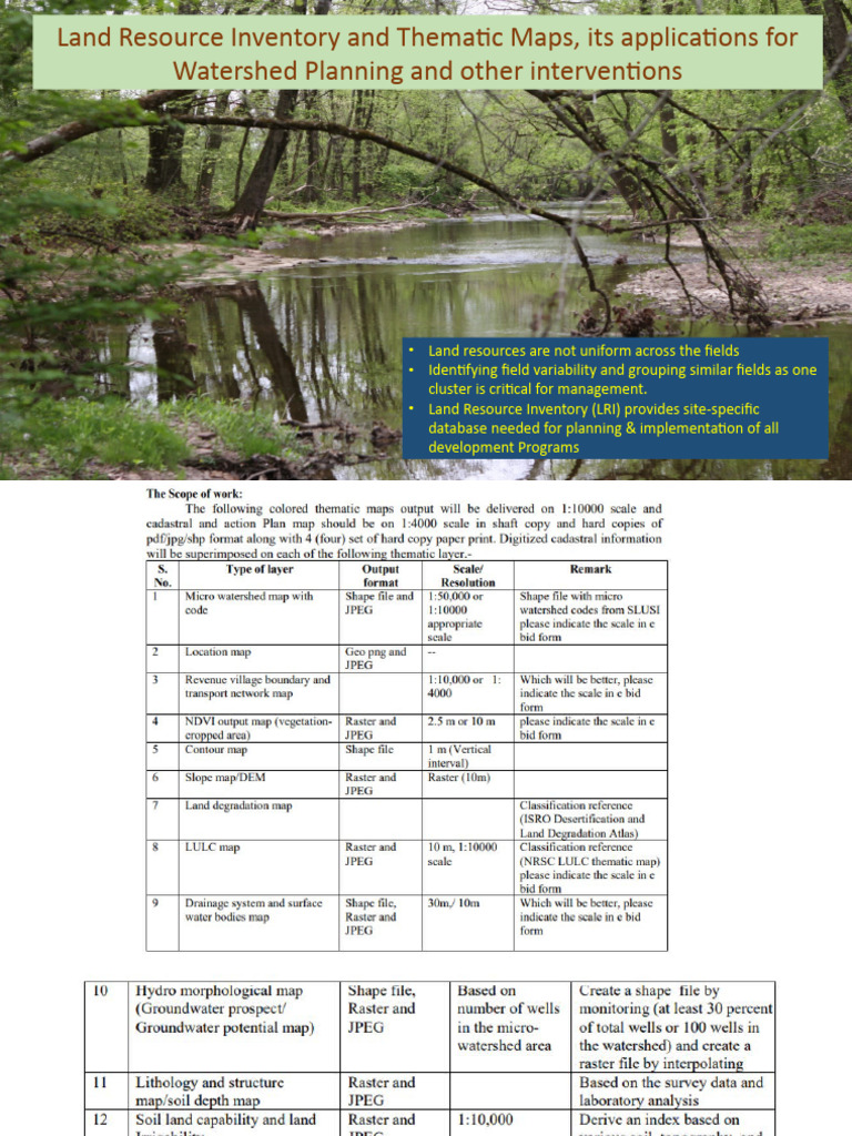 Presentation PMKSY | PDF | Drainage Basin | Map