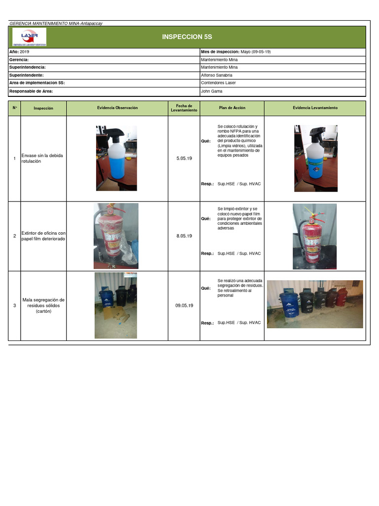 Inspección 5S Mina Antapaccay 2019 | PDF | Materiales