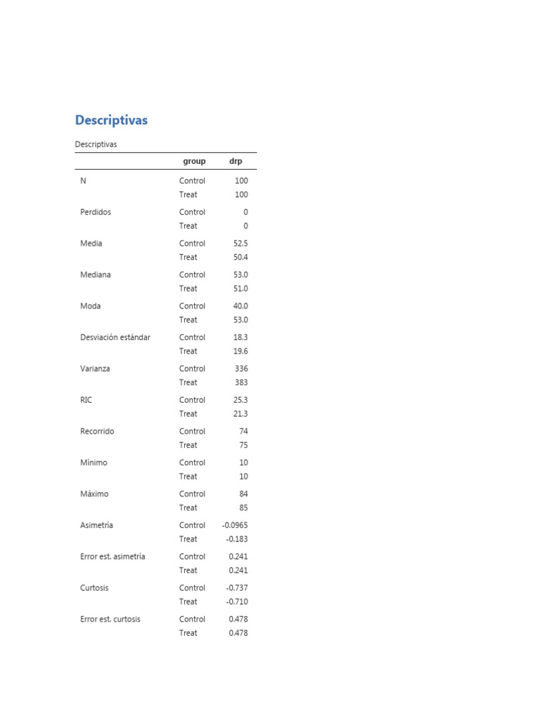 Descriptivas 2 Var | PDF