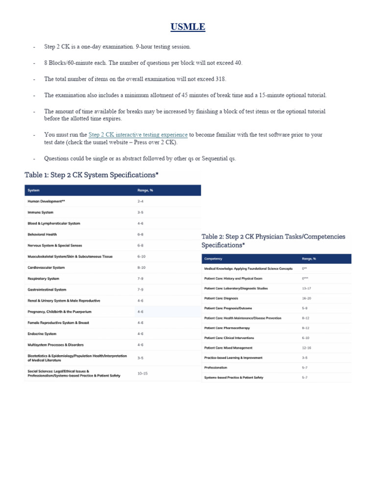 USMLE | PDF | United States Medical Licensing Examination | Medicine