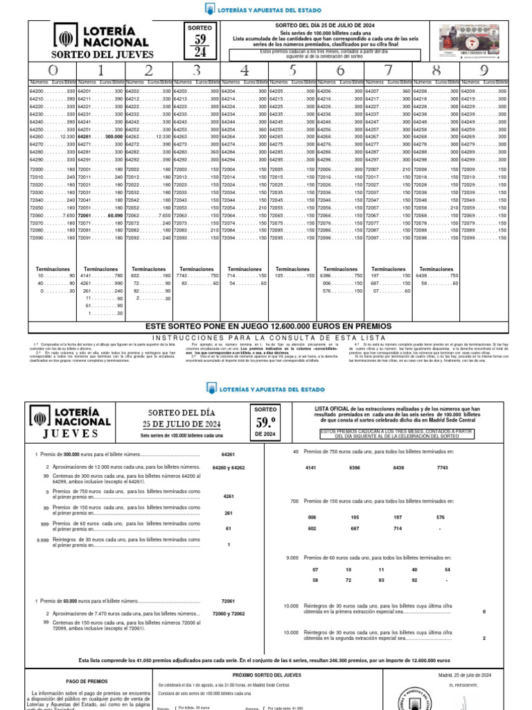 SM Listaoficial.a2024.s059 | PDF