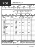 Loading and Discharging Sequence Plan | PDF | Tonnage | Ships