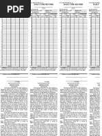 Civil Service Form No. 48 Template 1 | PDF