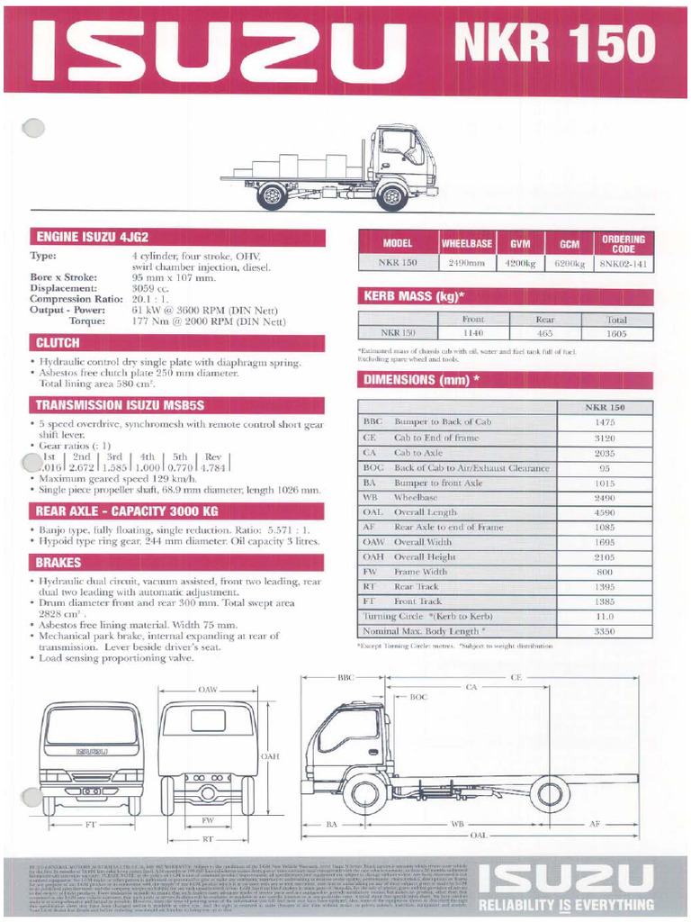 nkr-150 1 4-Cyl | PDF