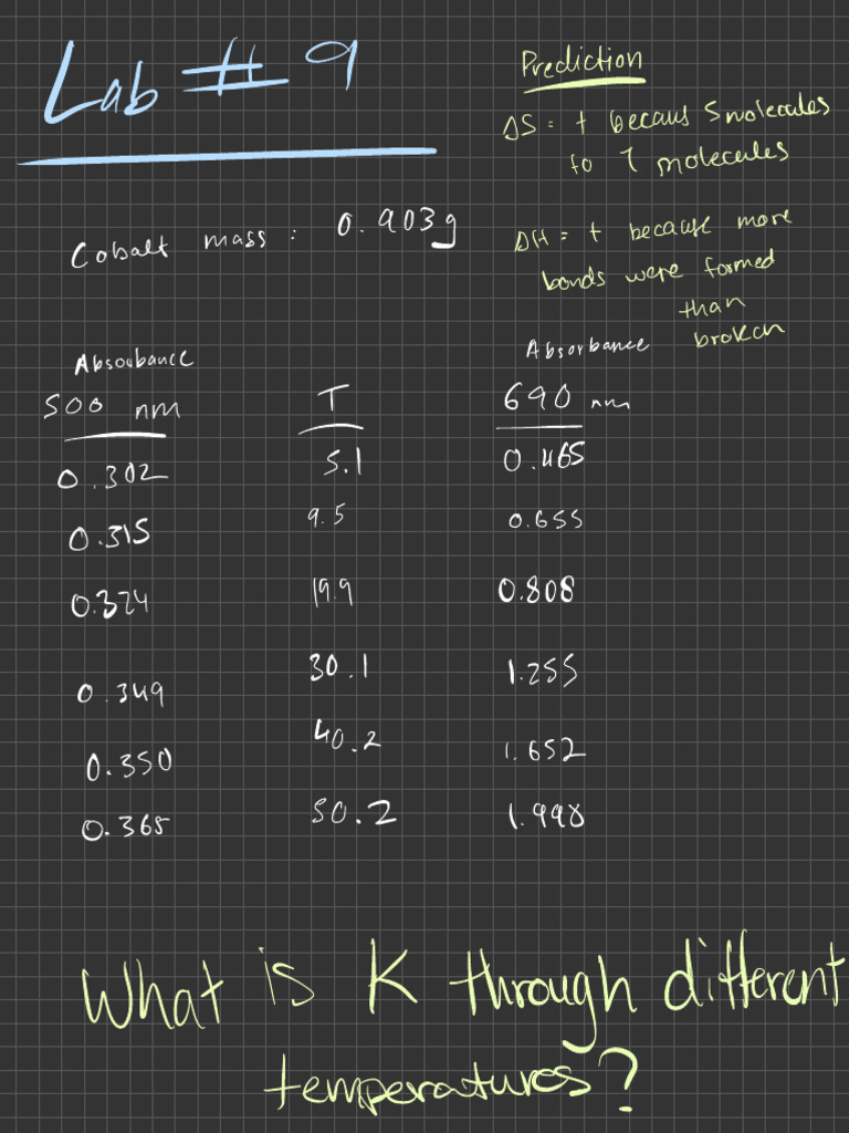 Chem 2 Lab Notebook | PDF | Continuum Mechanics | Thermodynamics