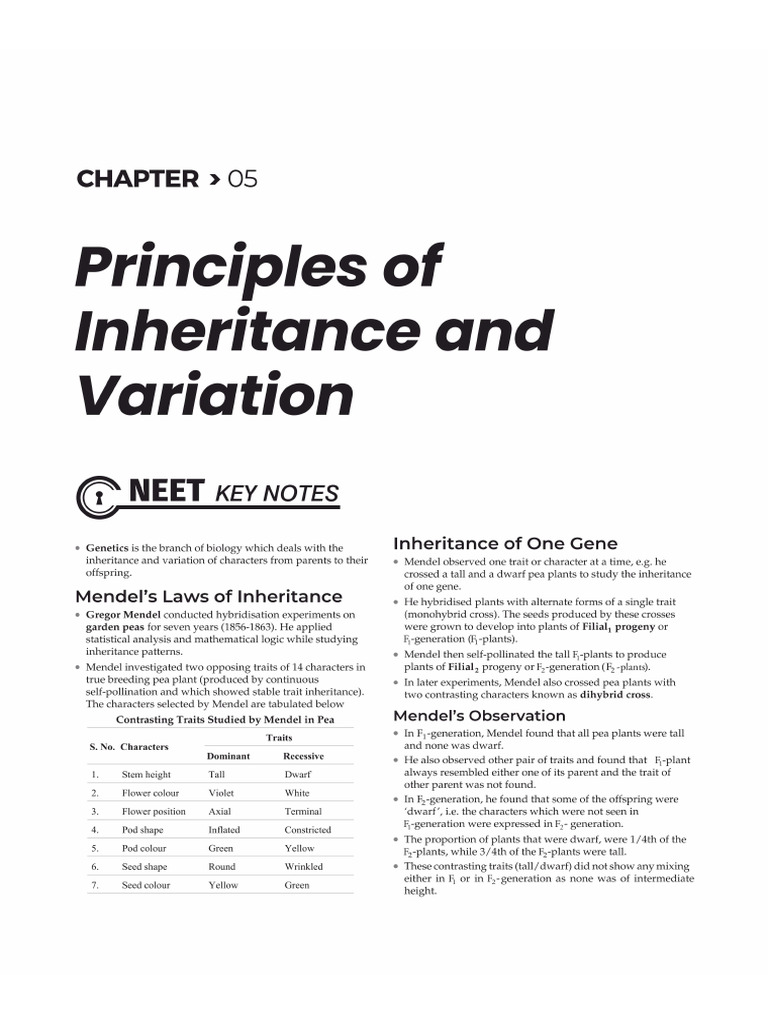 Principles of Inheritance and Variation | PDF