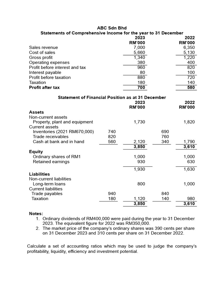Abc Sdn Bhd Pdf Taxes Investing