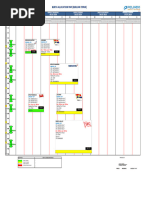 BJTI Port Berthing Plan Overview | PDF