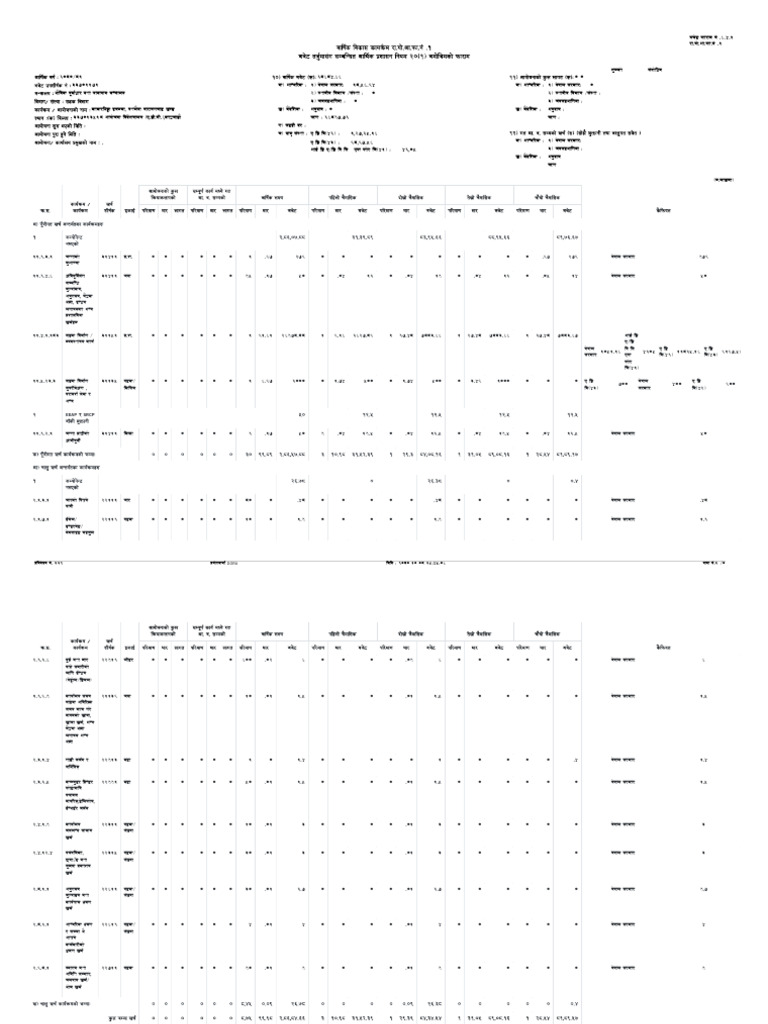 LMBIS - Line Ministry Budget Information System.1 | PDF