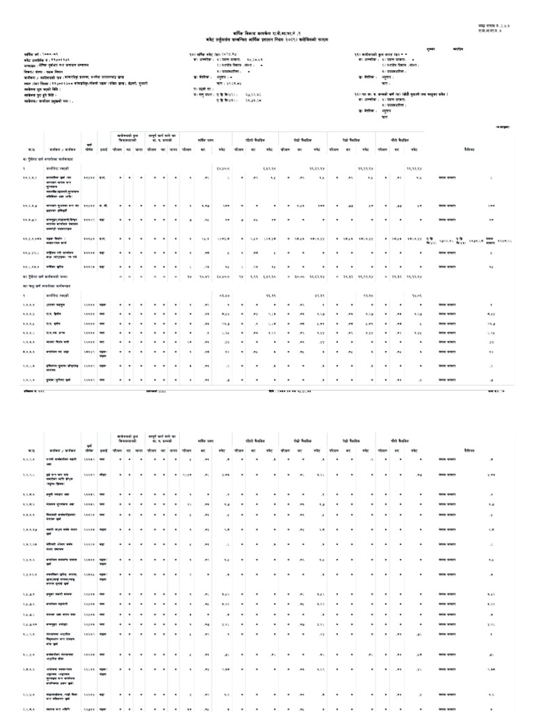 LMBIS __ Line Ministry Budget Information System.3 | PDF