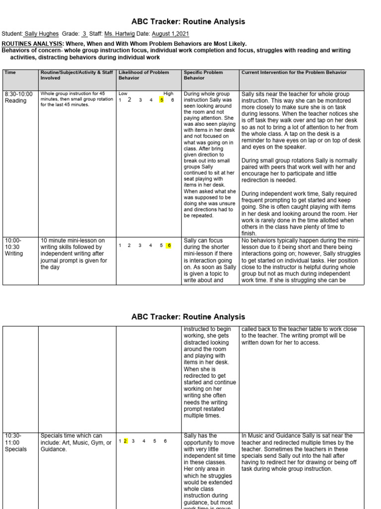 ABC Tracker: Routine Analysis | PDF | Classroom | Teachers