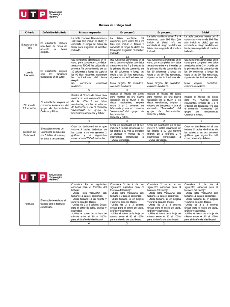 Rubrica de Tarea Final | PDF | Informática