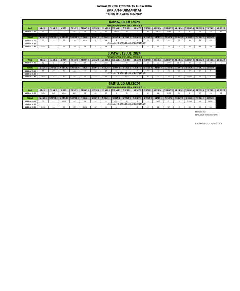 Jadwal Mentoring Pengenalan Dunia Kerja | PDF | International Organization For Standardization ...