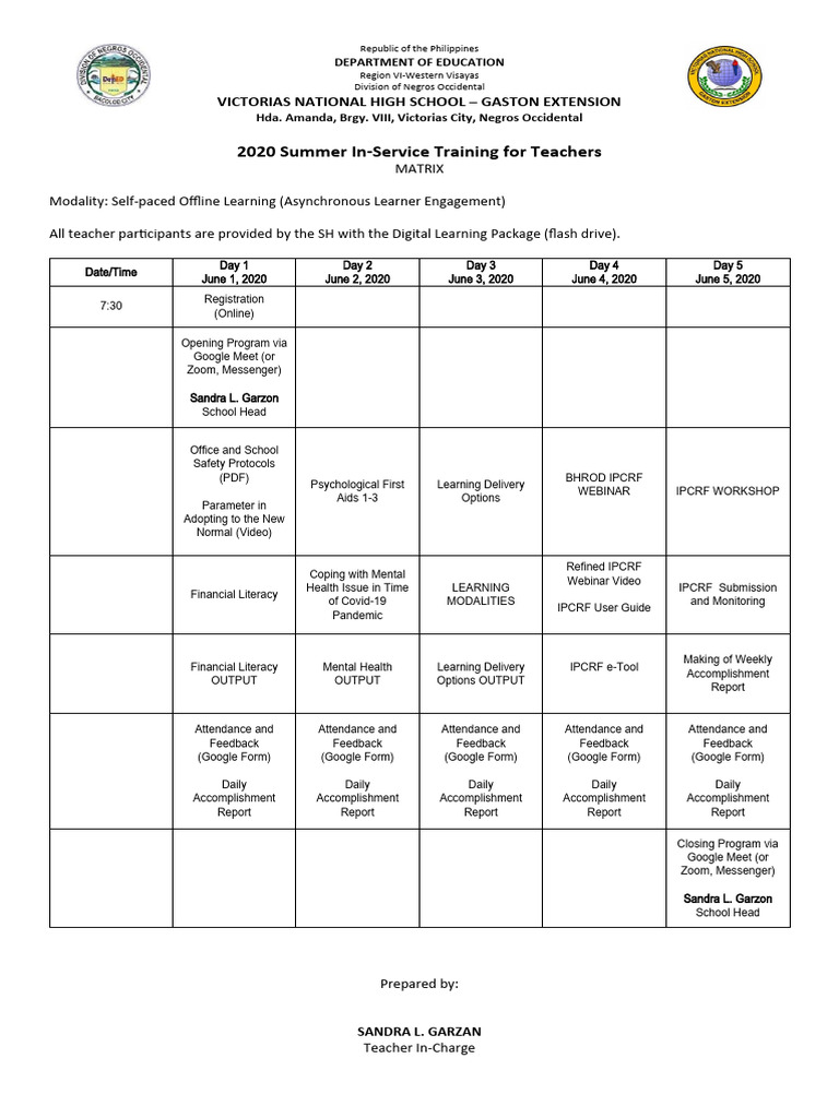 Teacher Training Schedule 2020 | PDF | Behavior Modification | Human ...